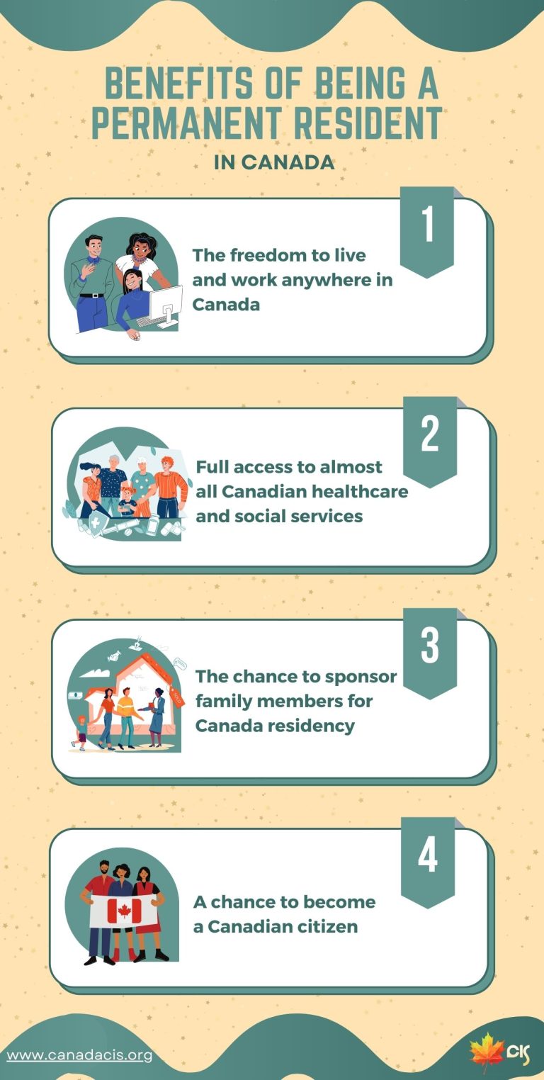 Canada Residency 101: How to Apply for Permanent Residency